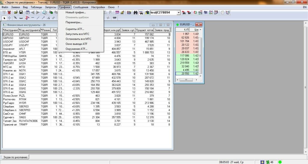 Главное меню QUIK | ForexLab - Инструменты FOREX трейдеров